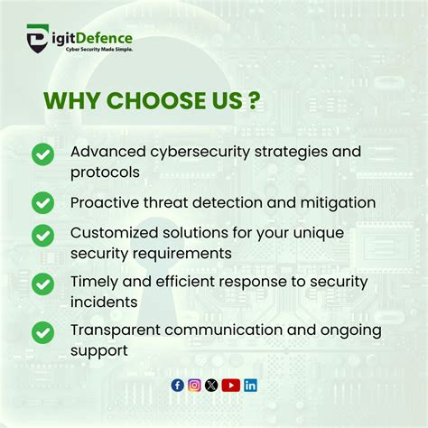 Digit Defence On Linkedin Digitdefence Cyberdefense Digitalsafety Brandsecurity…
