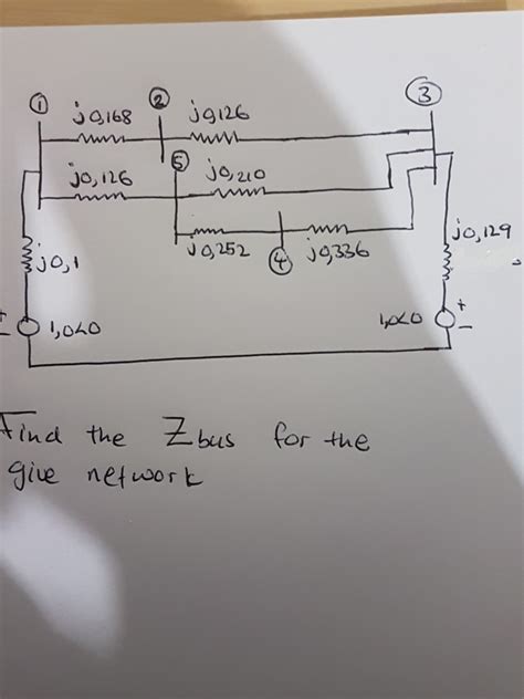 Solved Find The Z Bus For The Give Network Chegg Com