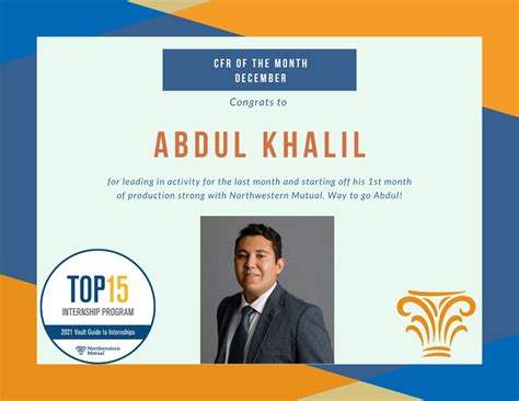 Katlynn Kruger On Linkedin Happy To Announce Abdullah Khalil As Decembers Cfr Of The Month Abdul