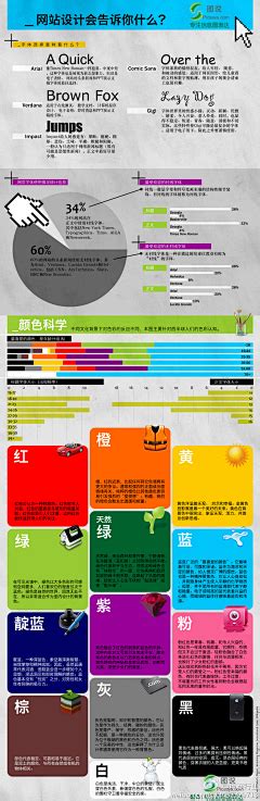 网页（教程） 花瓣网 陪你做生活的设计师 网页设计