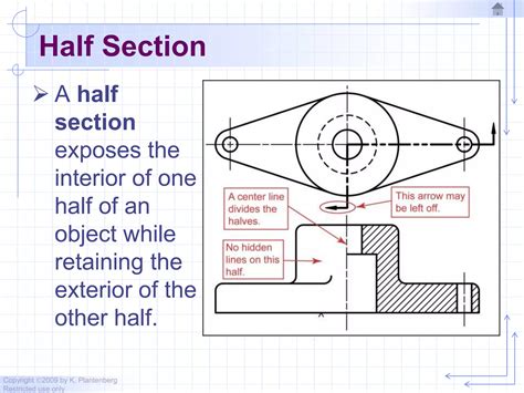Chapter Sectioning PPTX
