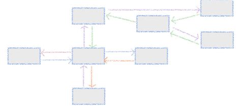 Drawing Java Library To Create And Dynamically Modify Business