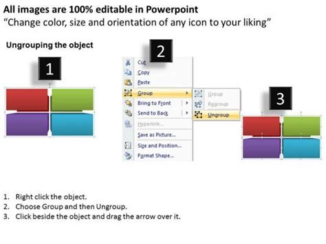 Business Framework Model 4 Description Of An Issue Sales Diagram