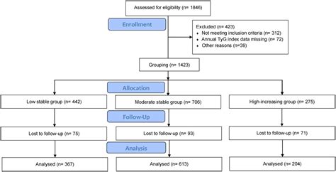 Aging Medicine Vol 7 No 6