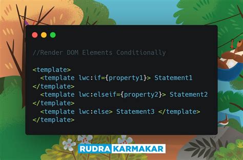 Rudra Karmakar On Linkedin Salesforce Lwc Lightningwebcomponents