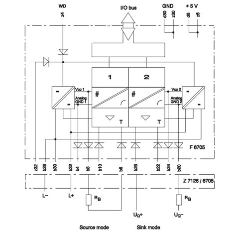 Supply F HIMA Analog Output Module Wholesale Factory Spare Center