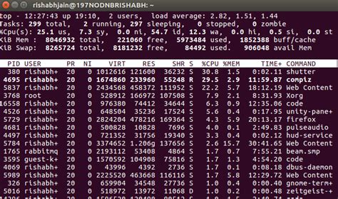 Performance Analysisjava Today Everything Is Moving Fast So Why