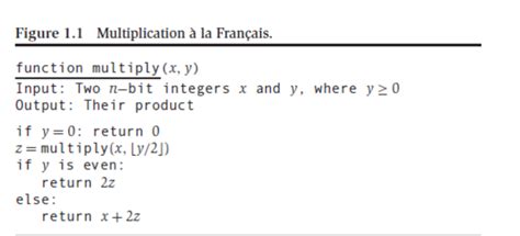Solved Homework Implement The Algorithm In Figure Using Chegg