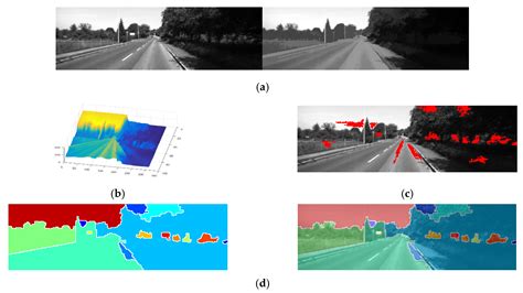 Efficient Vanishing Point Detection For Driving Assistance Based On