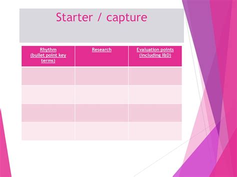 Ez And EP Recap Ppt Download