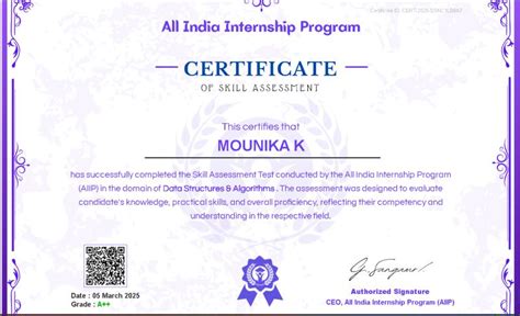 Dsa Datastructures Algorithms Techjourney Aiip Coding Mounika