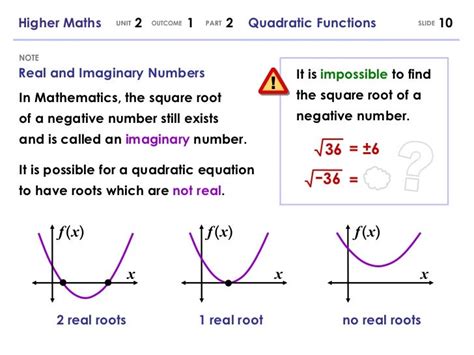 higher maths 2 1 2 quadratic functions