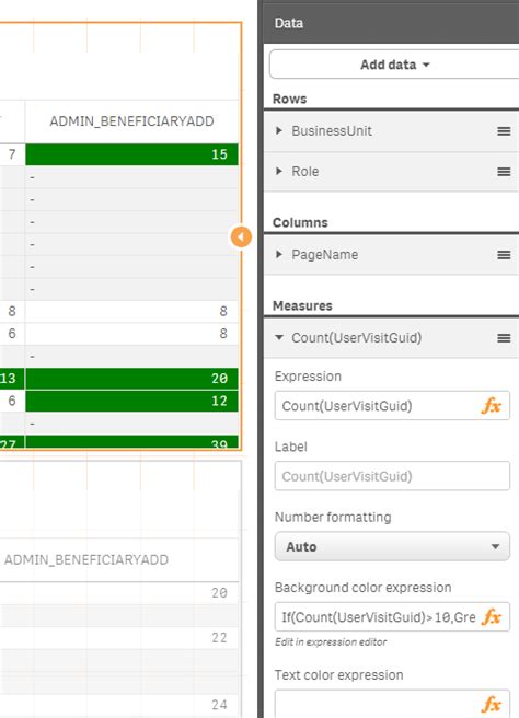 Coloring In Pivot Table Qlik Community 969283