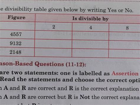 Complete The Divisibility Table Figure Studyx