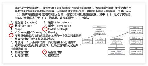 软考高级设计模式分类创建型结构型行为型概念和例题 腾讯云开发者社区 腾讯云