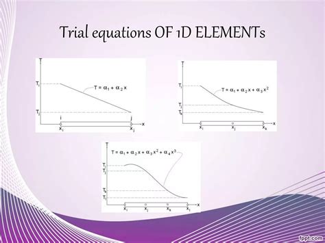 Finite Element Method Ppt Free Download