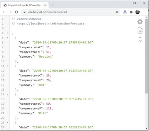 Image Coding Sonata