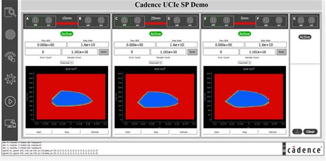 Cadence Sets The Gold Standard For Ucie Connectivity Soc And Ip Cadence Blogs Cadence