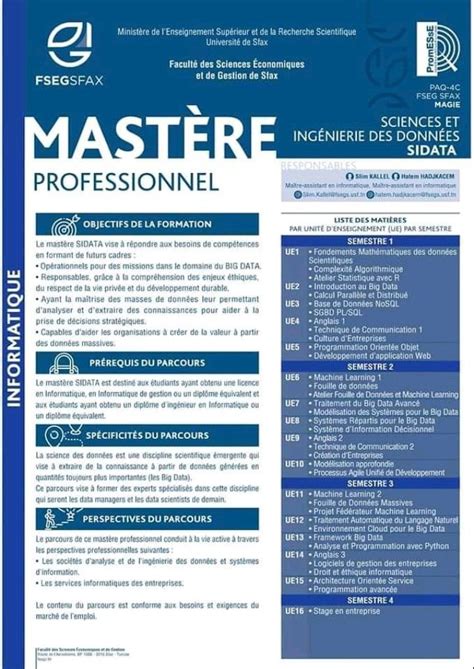 Heni Bouhamed On Linkedin Bigdata Datascience Machinelearning