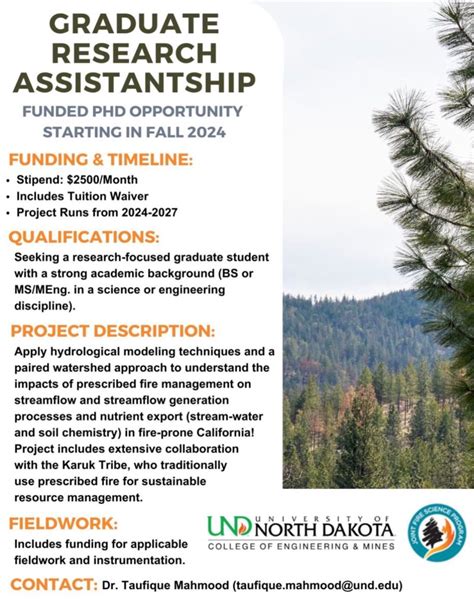 Umair Ahmad On Linkedin Multiple Open Positions