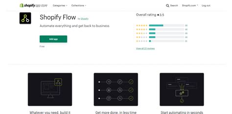 Shopify Plus Review An Enterprise E Commerce Platform