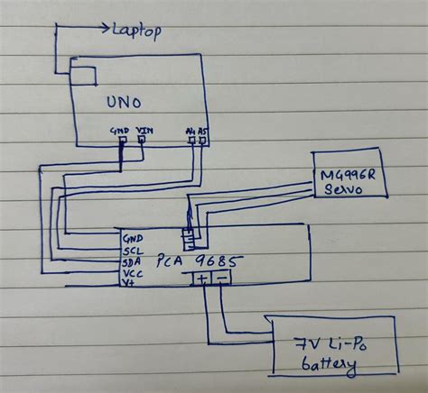 Servo Motors Become Jittery When I Try To Control Speed Motors Mechanics Power And CNC