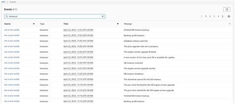 Track Engine Version Upgrades In Amazon Rds For Oracle Using The Customer Visible Events Aws