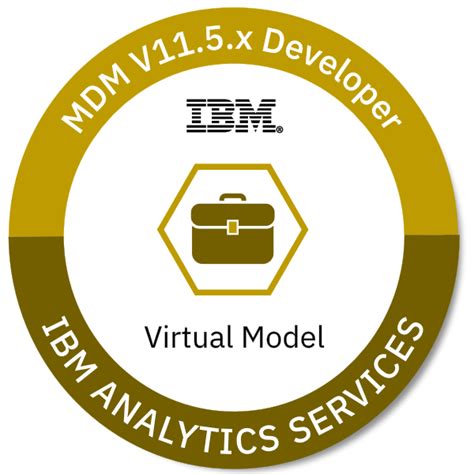 Ibm Data And Ai Learning Product Skills Validation Digital Badge Program Ibm Mdm On Cloud