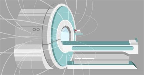 Mri Gradient Coil