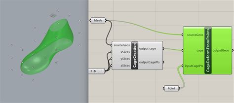 Grasshopper Botcha X Rhino