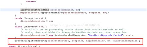 Dispatchservlet请求处理源码分析dispathcersrvlet Csdn博客
