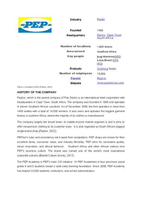 Wil Assignment Practice Notes Industry Retail Founded 1965