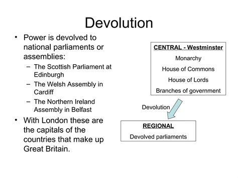 Devolution And The Decentralisation Of Power Ppt