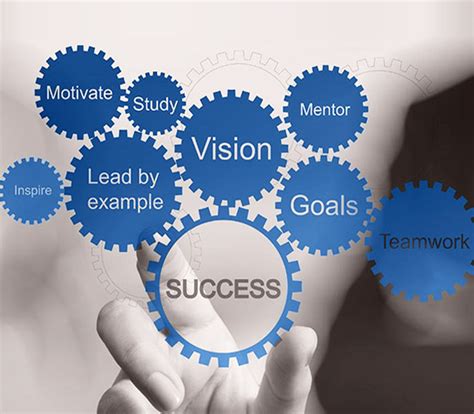 Itsd It Support Desk