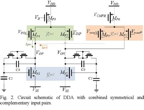 Figure 1 From A Differential Difference Amplifier With A Combined Input Pairs For Neural Signal