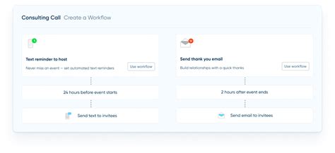 13 Expert Strategies To Improve Sales Conversion Rates Calendly