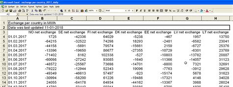 Problem To Open Fake XLS File English Ask LibreOffice