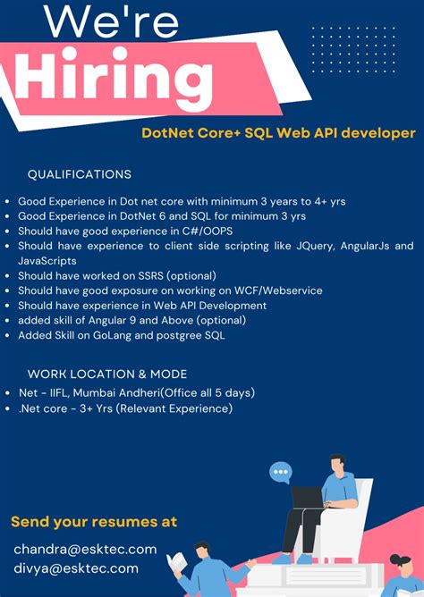 Esk Technologies On Linkedin Dotnet Core Sql Web Api Developer Hiring