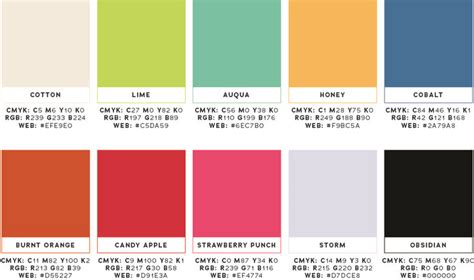 MOPS Colors 2020 2021 Mops Theme Mops Crafts Mops