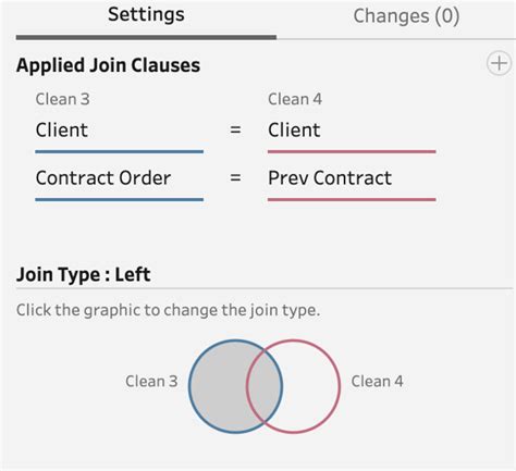 Tenure Calculations In Tableau Interworks