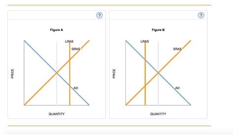 solved 2 working with numbers and graphs q2 refer to the