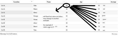 Fixed Cell Data Comparison — Datatables Forums