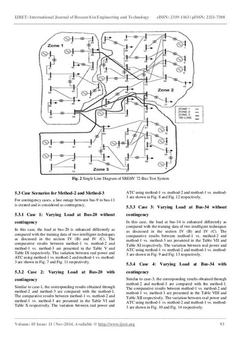 available transfer capability computations in the indian southern e h…