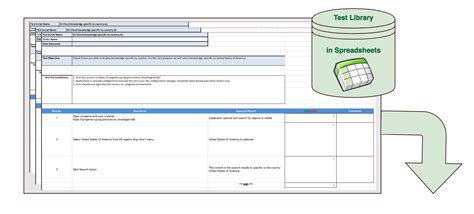 Test Excel Spreadsheet Printable Spreadshee Test Excel Xls T Test