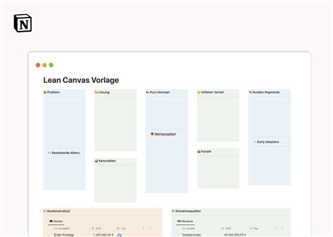 Deine Lean Canvas Vorlage Einfaches Notion Template Notioneers
