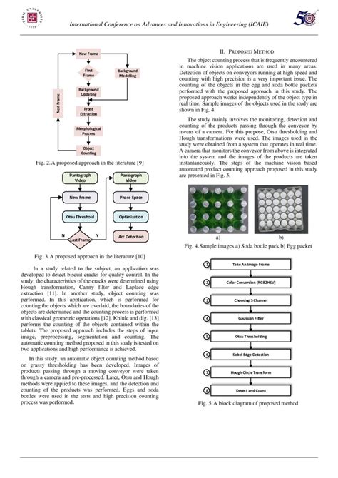An Image Processing Based Object Counting Approach For Machine Vision Application Deepai