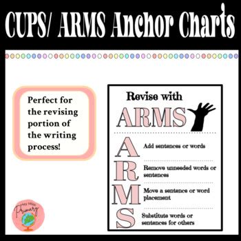 Cups And Arms Anchor Charts By Hey Miss Primary Tpt