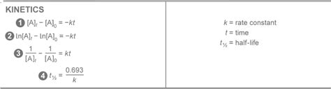 Half Life Chemistry Formula