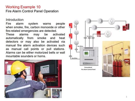 Solved Working Example 10 Fire Alarm Control Panel Operation