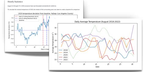 Marimo In A Classroom Marimo A Next Generation Python Notebook